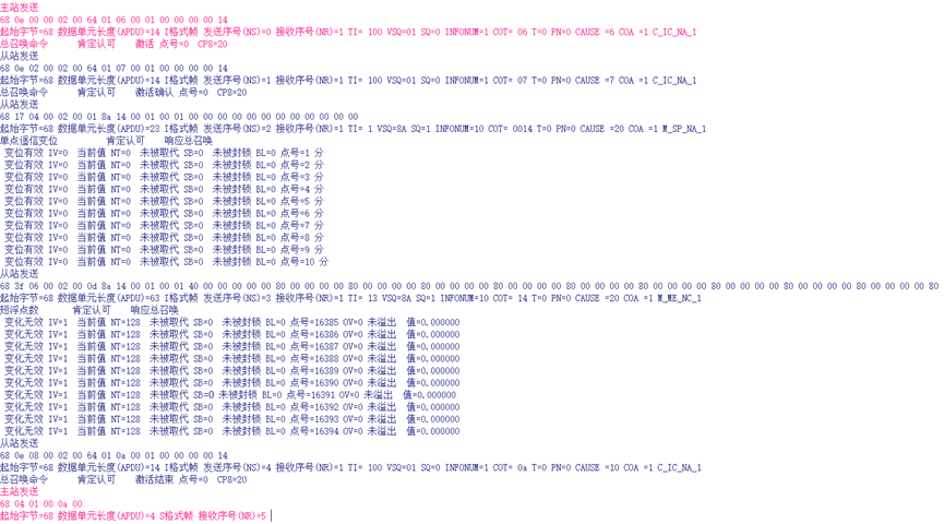 IEC104-总结 | Reckless🍋