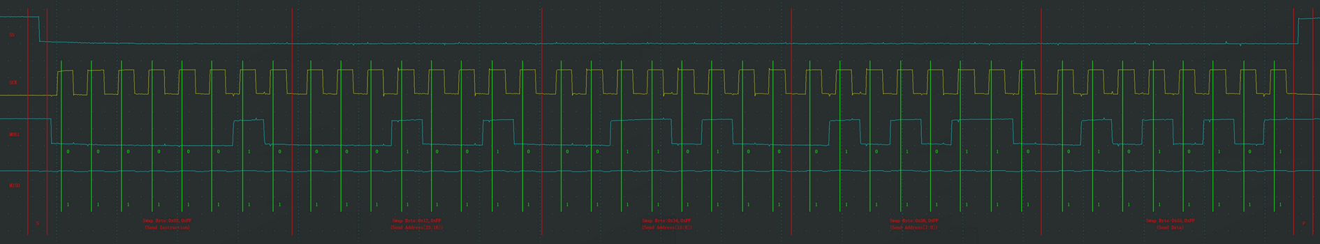 STM32-通信协议 | Reckless🍋